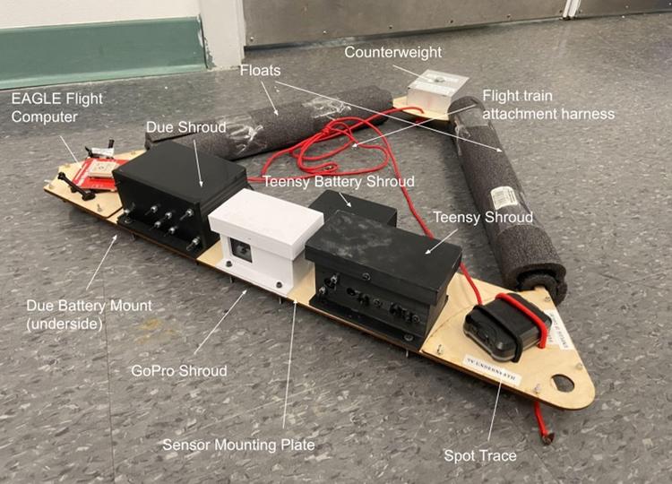 CubeSat Horizon Sensor Balloon Launch | TigerSats
